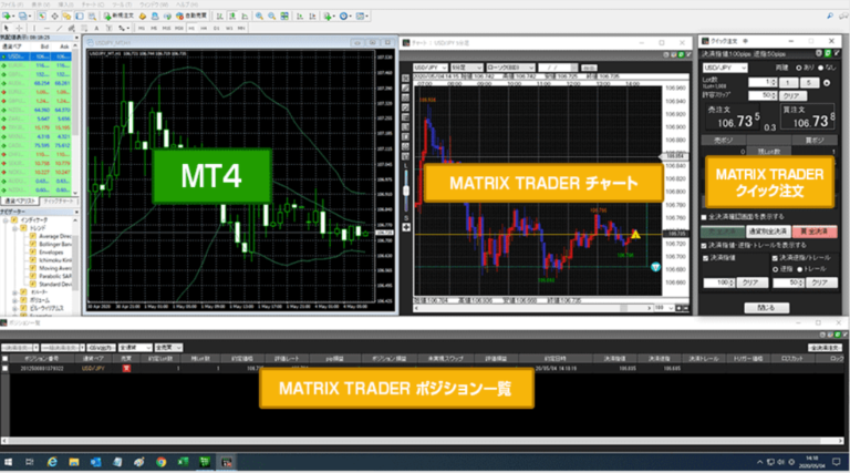 スキャルピングOKのおすすめ国内fx3社を現役16年トレーダーが選ぶ | 投資暮らし